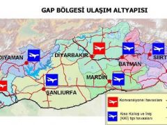 GAP Bölgesel Ulaşım ve Alt Yapı Geliştirme Projesi - Ulaşım Planlaması ...